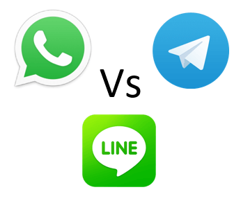 WhatsApp vs Telegram vs Line | SecureKids